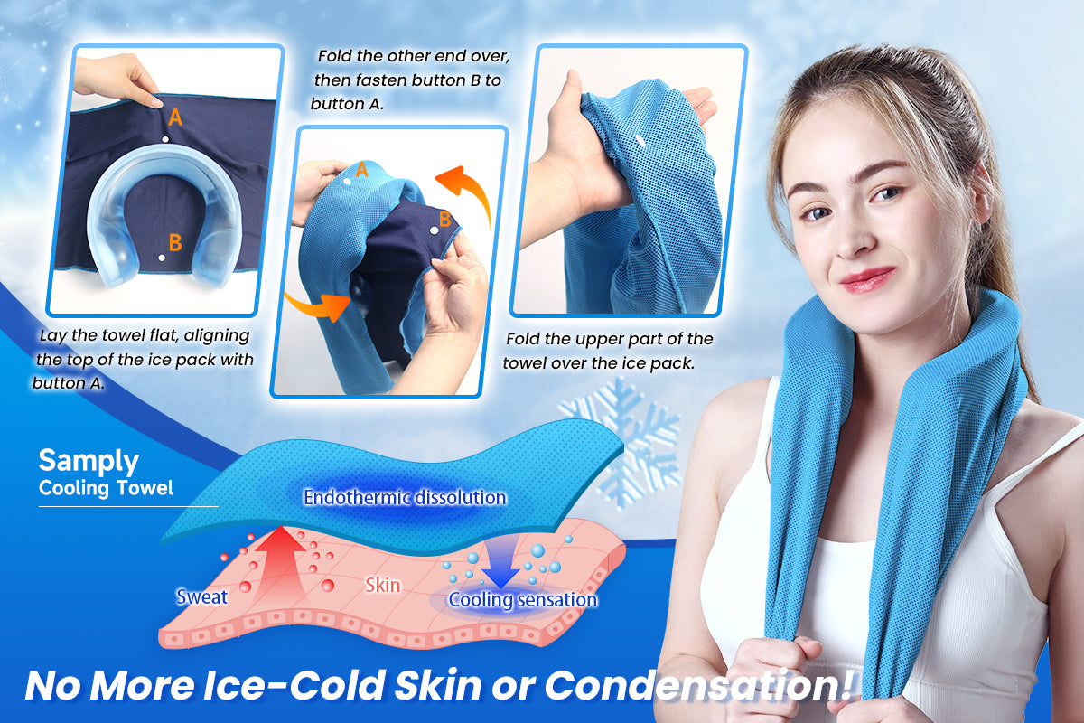 Neck Ice Pack with Wearable Neck Cooler Towel – No More Ice-Cold Skin ...